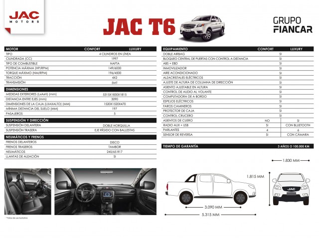 Transporte Carretero - JAC T6 Doble Cabina - Pick Up